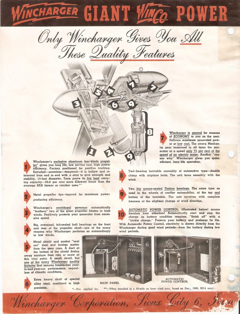 Support for Wincharger Models: 622 & 1222 | WINCO