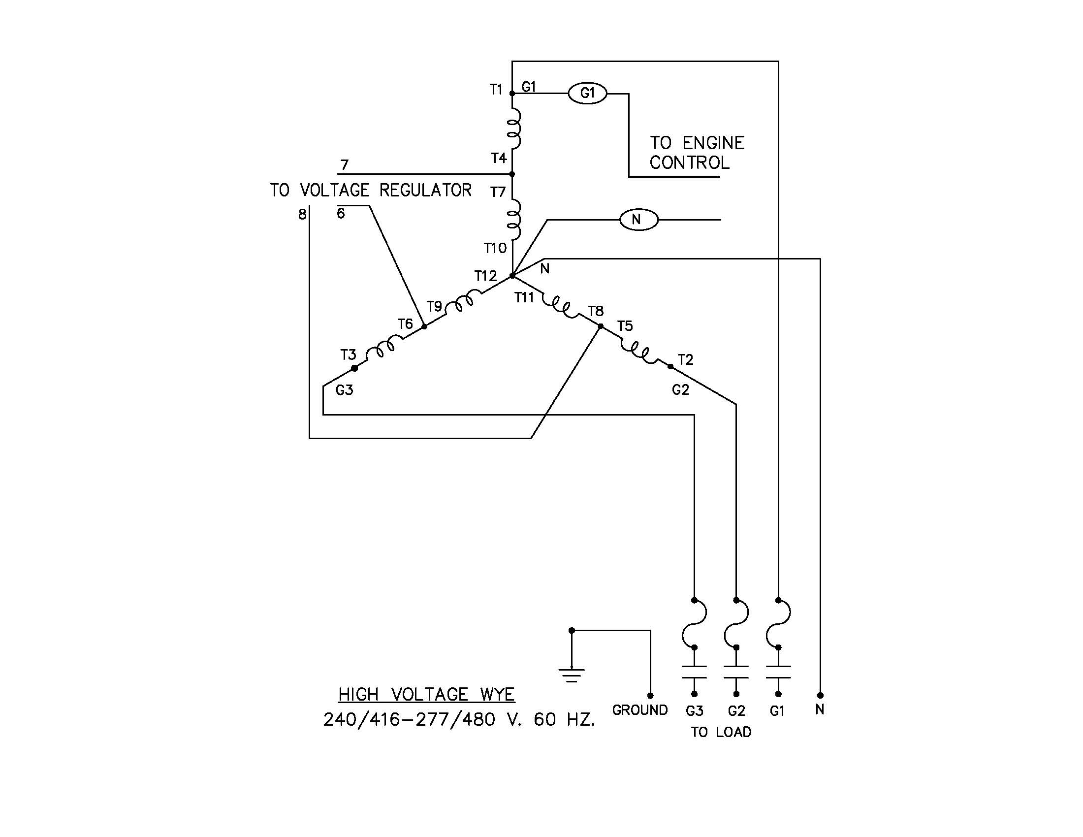 277 480V Three Phase WINCO