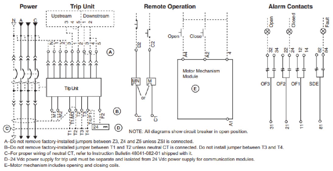 How do circuit breakers work? | WINCO