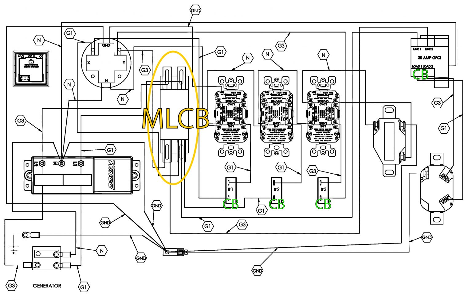What is a Main Line Circuit Breaker (MLCB)? | WINCO