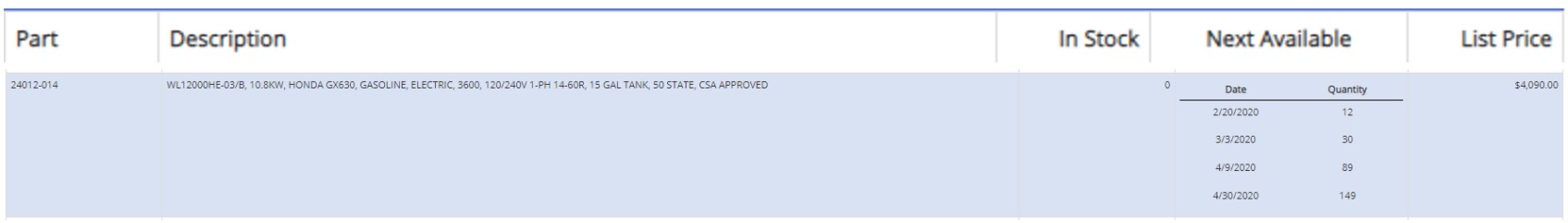 DEALER PORTAL | WINCO