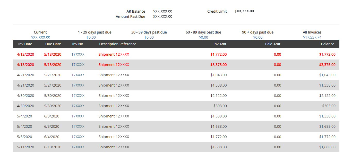 New Dealer Portal Features | WINCO