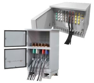 ASCO 400A Wall Mount Quick Connect Panel | WINCO